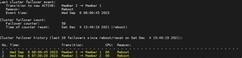 Solved Clusterxl Failover Check Point Checkmates