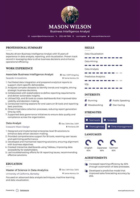 Statistics For Business Analytics Pdf