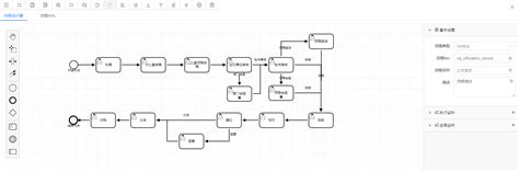 10大开源的快速开发平台—架构师必看 北京国炬信息技术有限公司