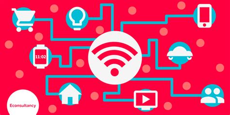 사물인터넷iot 할용 마케팅 및 고객 사용 경험 극대화하는 방법 꿈꾸는섬