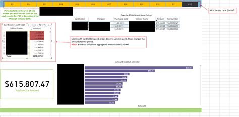 Filtering Using An Aggregation Microsoft Fabric Community