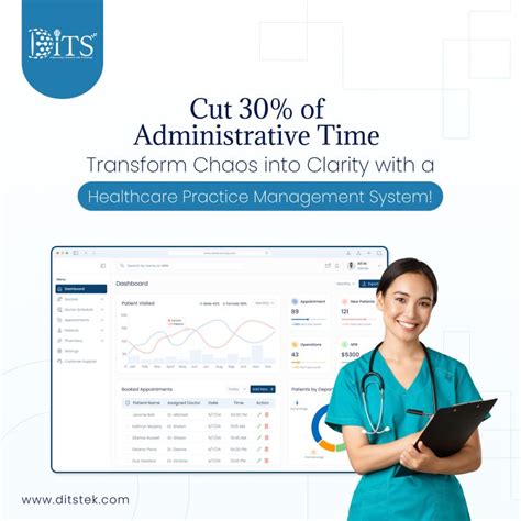 ditstek innovations pvt ltd dits on linkedin practicemanagement healthcareefficiency