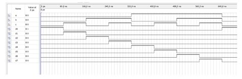GitHub Divakar Experiment Encoders And Decoders