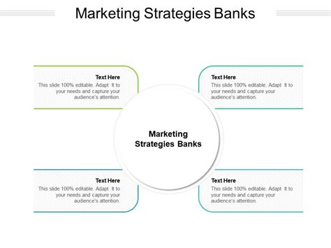 Marketing Strategies Banks Ppt Powerpoint Presentation Infographics Ideas Cpb Powerpoint