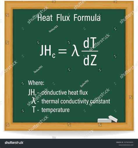 Heat Flux Formula On Green Chalkboard Stock Vector Royalty Free 2376439441 Shutterstock