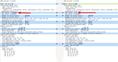 Bug Python Api Background Value Different From Whats Expected · Issue 1096