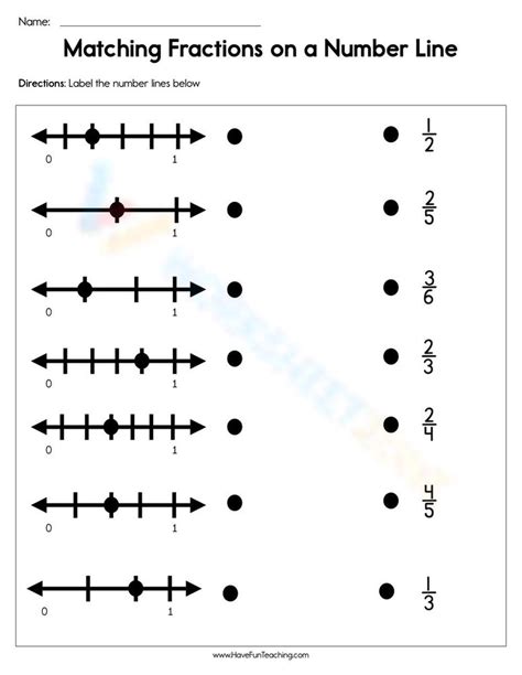 Matching Fractions On A Number Line Worksheet