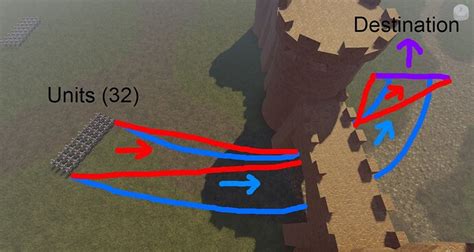 make multiple humanoids move in formation scripting support developer forum roblox