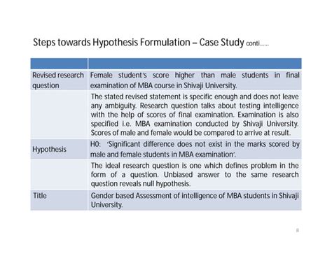 Hypothesis Formulation Pdf