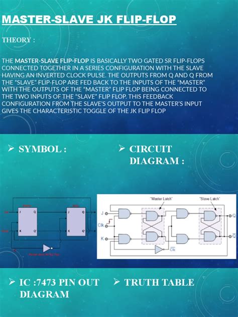 Master Slave Jk Flip Flop Pdf