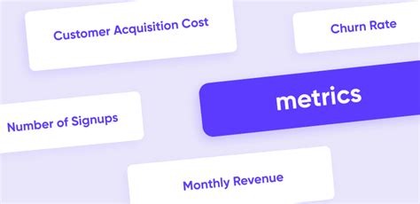 How To Build MVP App And Get Some Benefits From It Purrweb
