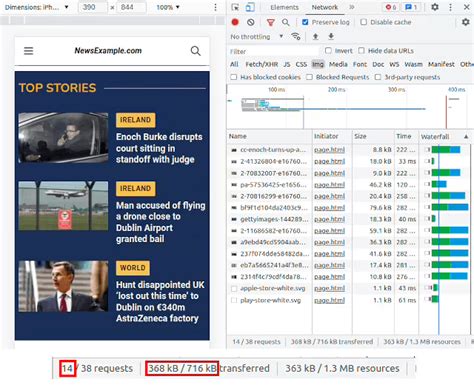 Lazy Loading Background Images To Improve Load Time Performance Paul
