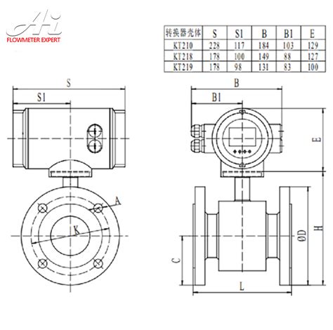 High Frequency Electromagnetic Flow Meter Sand Flow Meter Slurry Flow