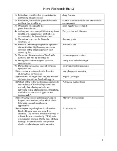 Micro Unit 2 Flashcards