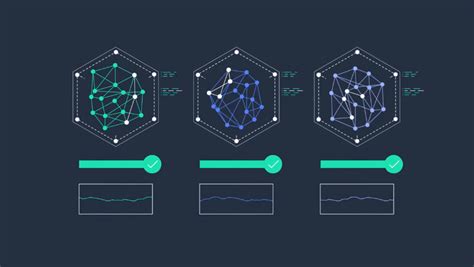 Aws Updates Amazon Bedrock With New Foundation Models Ai Management