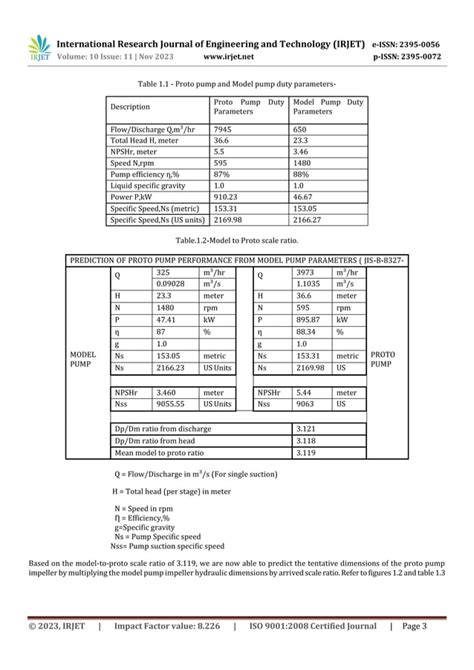 Centrifugal Pump Impeller Design By Model To Proto Method And Its Performance Verification By