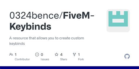 Github 0324bence Fivem Keybinds A Resource That Allows You To Create Custom Keybinds