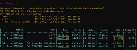 How To Use Hilo Ids With Entity Framework Including Performance