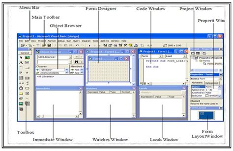 Explain The Different Windows Of Visual Basic Net Ide