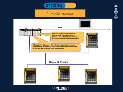 Control ⚙️migraciÓn Plc 5 A Controllogix⚙️ Opción 2