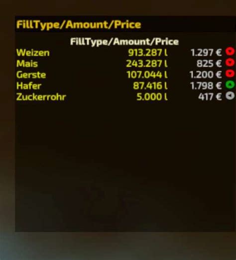 MultiOverlay Hud V Beta FS Mod Farming Simulator Mod