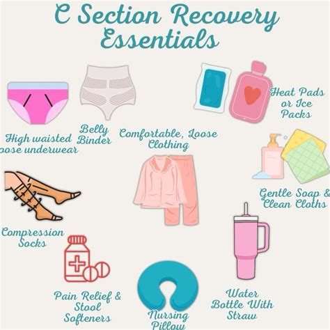 C Section Recovery Essentials Must Have Items For A Smooth Healing Process C Section Recovery