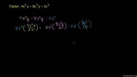 Factoring Polynomials Gcf Worksheet E
