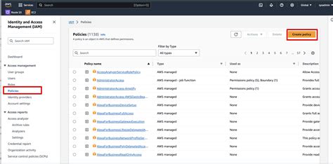 Aws Development Integration Help Center