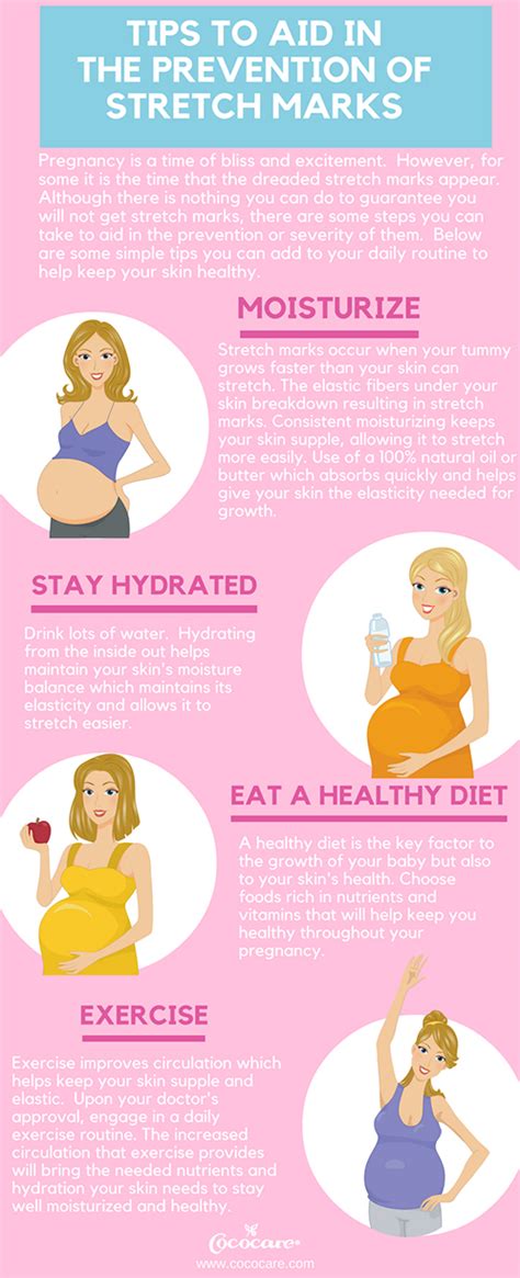 Tips To Aid In The Prevention Of Stretch Marks Cococare