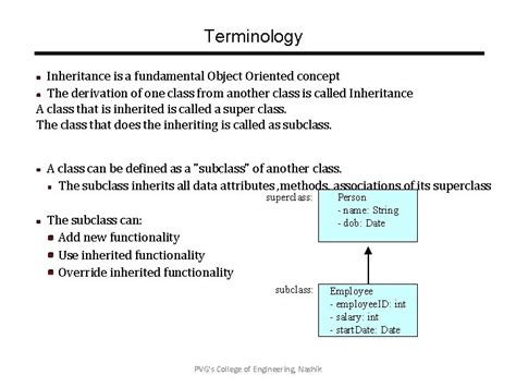 unit v inheritance packages and interfaces inheritance basics
