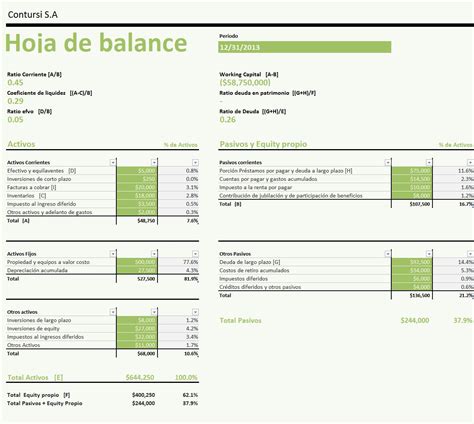 Modelo De Balance General Pdf Hoja De Balance Contabilidad Financiera