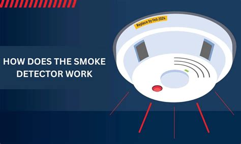 How Does The Smoke Detector Work Essential Types To Know