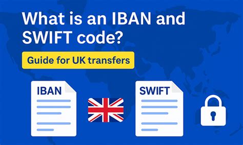 What Is An Iban And Swift Code Guide For Uk Transfers