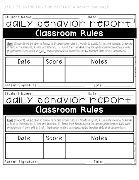 Behavior Basics Data Program Autism Adventures