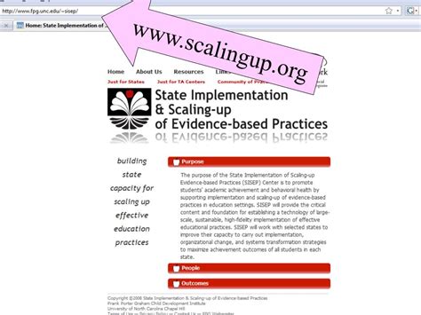 Ppt Systems Logic For Sustained Large Scale Implementation Powerpoint