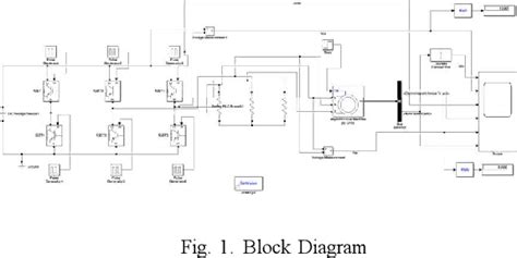 Figure 1 From Prognostic System For Power Electronic Igbt Modules In Electric Hybrid Electric