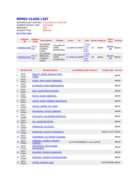 Wmsu Class List Hpc 5 Lab 1 Pdf