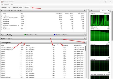 4 Ways To Find Which Process Is Using Tcp Or Udp Port On Windows 10 Or 11