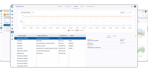 Infrastructure Control Plane Features Clearml