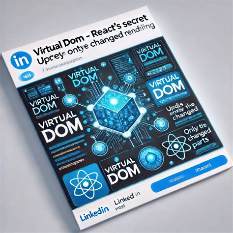 🚀 Virtual Dom The Secret Behind Reacts Speed And Efficiency Sasikumar S