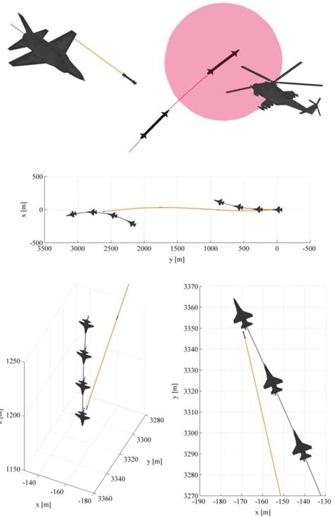Matlab Script For D Visualization Of Missile And Air Target Trajectories Semantic Scholar