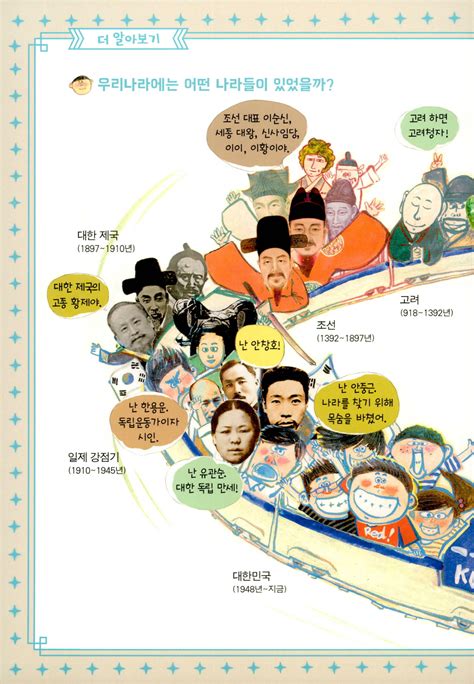 알라딘 미리보기 사회는 쉽다 3 거꾸로 읽는 한국사