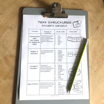 Text Structure Activity Set By Mrs J S Place Teachers Pay Teachers