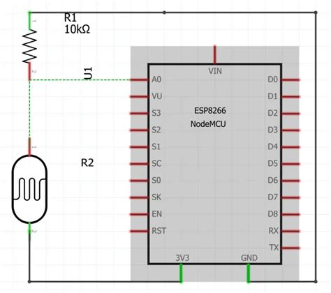 Plot Real Time Chart Display Of Sensor Readings Esp8266 Esp32