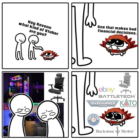 My Streams And Videos In A Nutshell R Virtualyoutubers