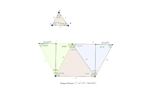 A Demonstration Of Pythagoras Theorem Geogebra