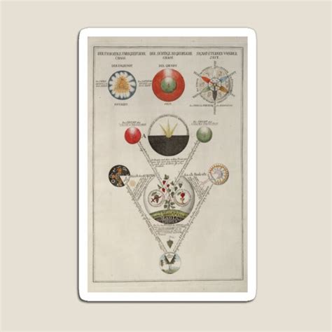 Geometric Alchemical Symbols Magnet For Sale By Jason Tompkins Redbubble