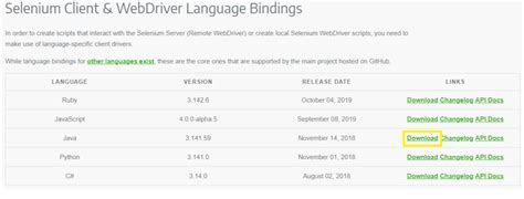How To Download And Install Selenium Webdriver Code2test Testing Site