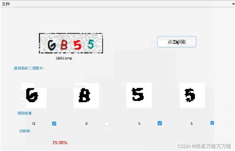 Bp神经网络的验证码识别bp神经网络验证码 Csdn博客