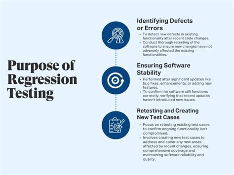 Smoke Testing And Regression Testing Key Differences Explored Testlio